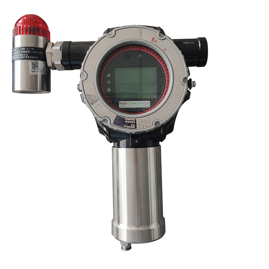 China Industrial Gas Monitor GT-AEC2232bX-p Fixed Gas Detector – Action ...